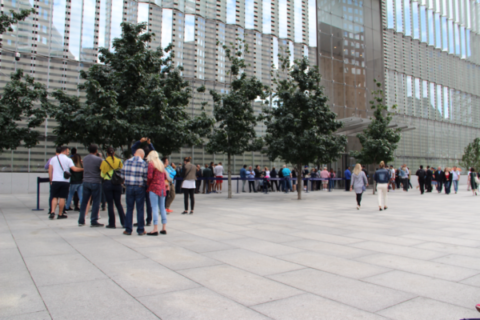 Skip the Line Tickets — 50+ Attractions Worldwide | 2026